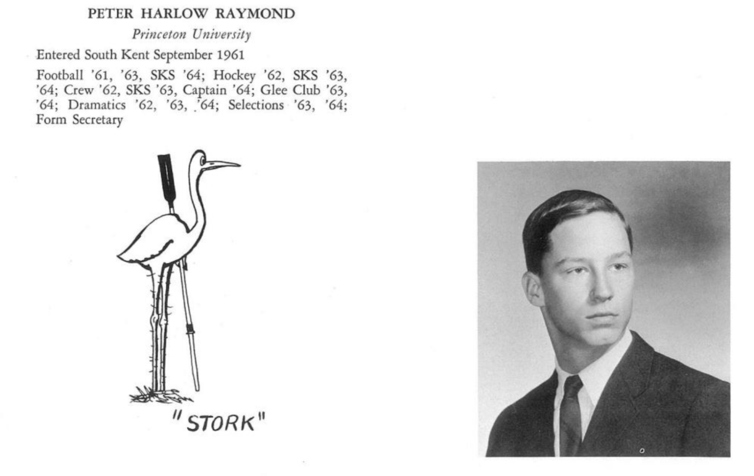 Military Service Record: Peter Raymond '64 - South Kent School